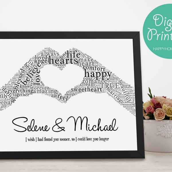 Anniversary Word Cloud Wall Art - Etsy