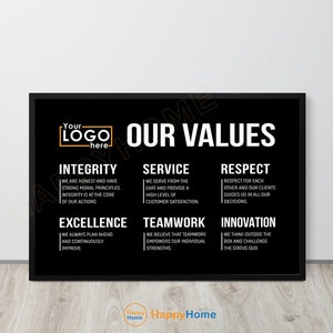 Personalized Company Core Values Wall Art Business Core Values Decor ...