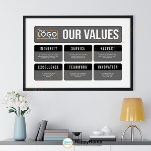 Personalized Company Core Values Wall Art Business Core Values Poster ...