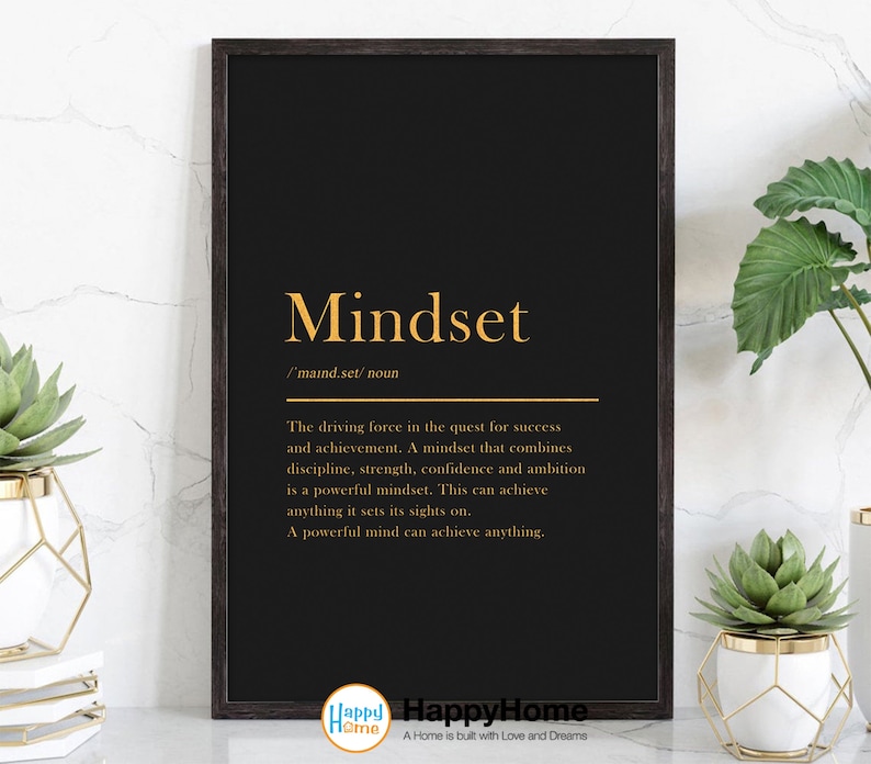 Mindset Definition Wall Art Motivational Wall Art - Etsy