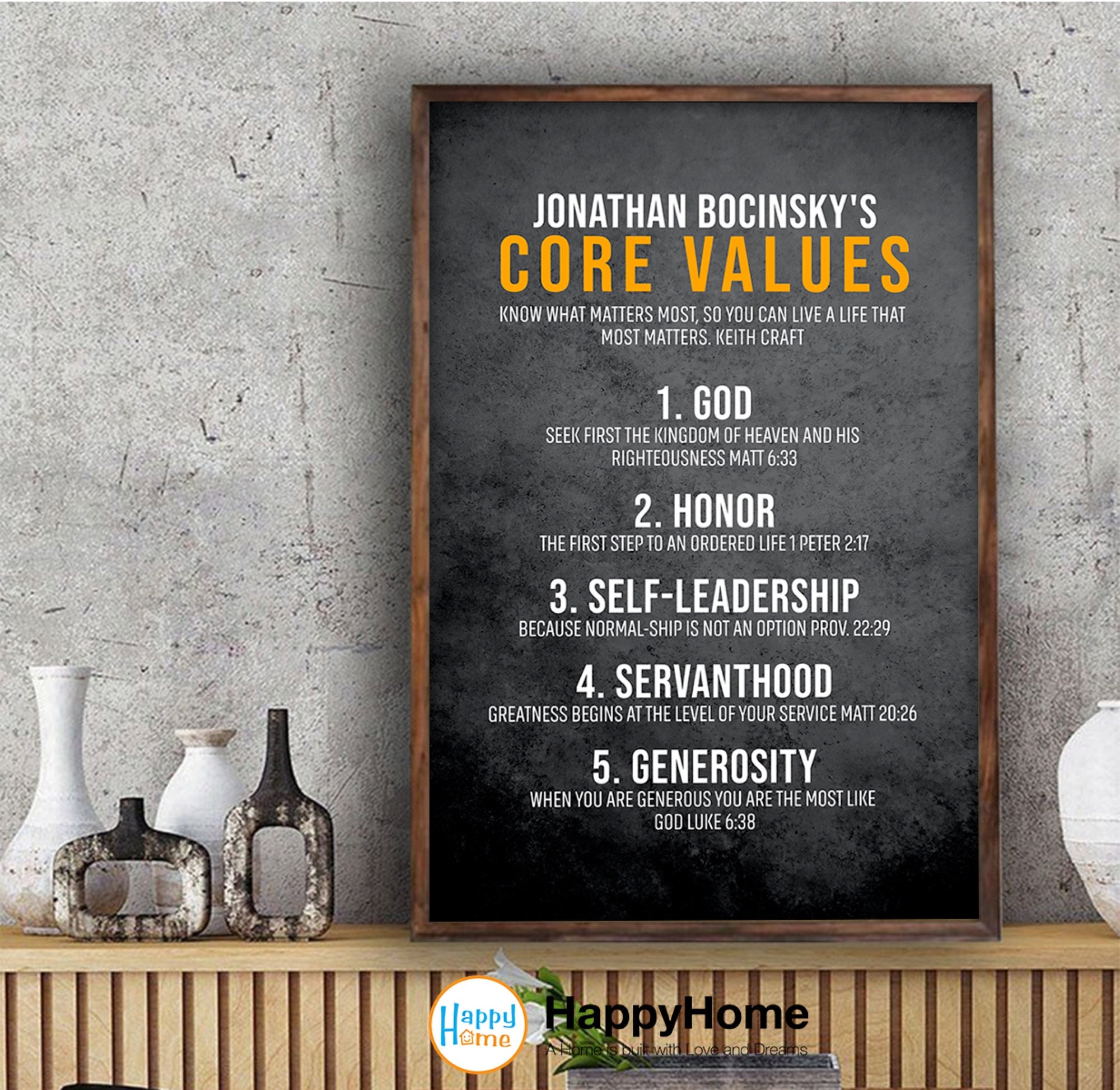 Personalized Your Core Values Motivational Inspirational Wall Art ...