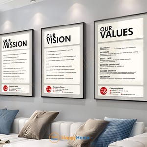 Personalized Business Values Vision Mission Wall Art Entrepreneur ...