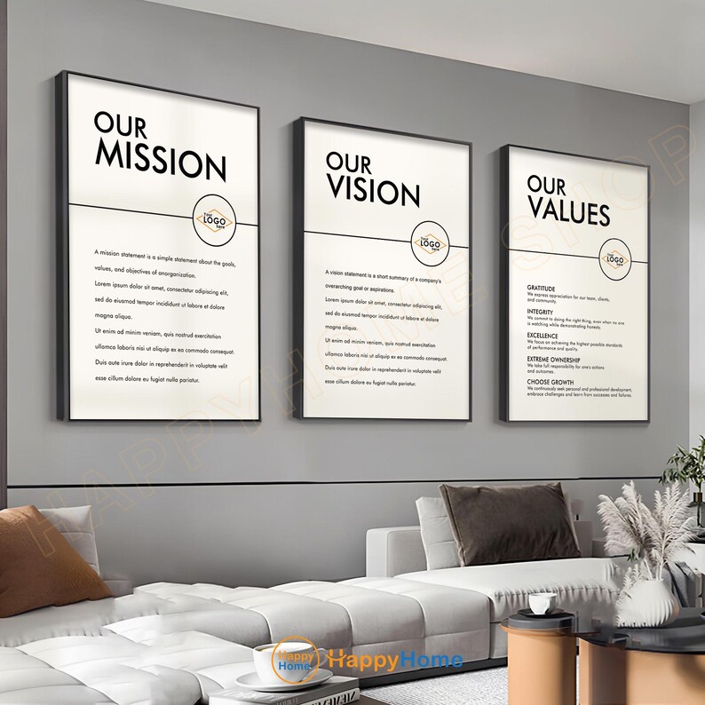 Personalized Business Values Vision Mission Wall Art Entrepreneur ...