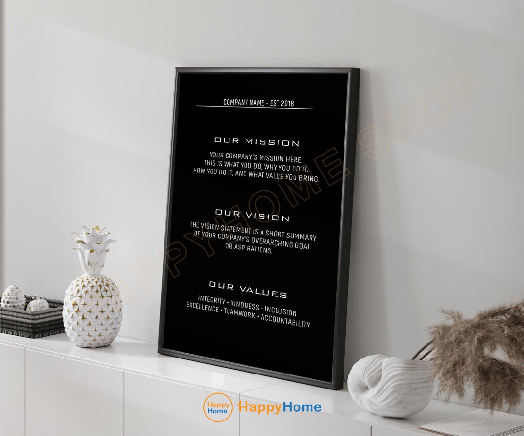 Personalized Mission Vision Core Values Wall Art Business Core Values ...