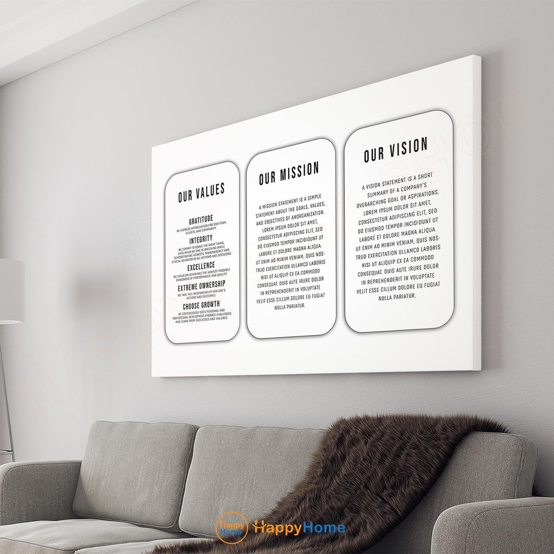 Personalized Company Wall Art Our Values Our Vision Our Mission ...