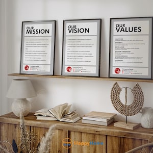Personalized Business Values Vision Mission Wall Art Entrepreneur ...
