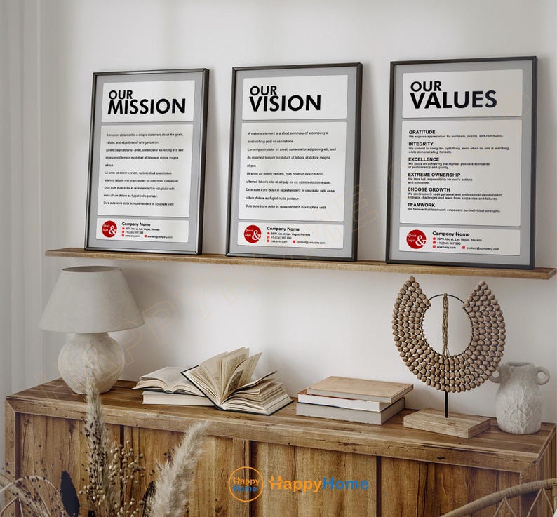 Personalized Business Values Vision Mission Wall Art Entrepreneur ...