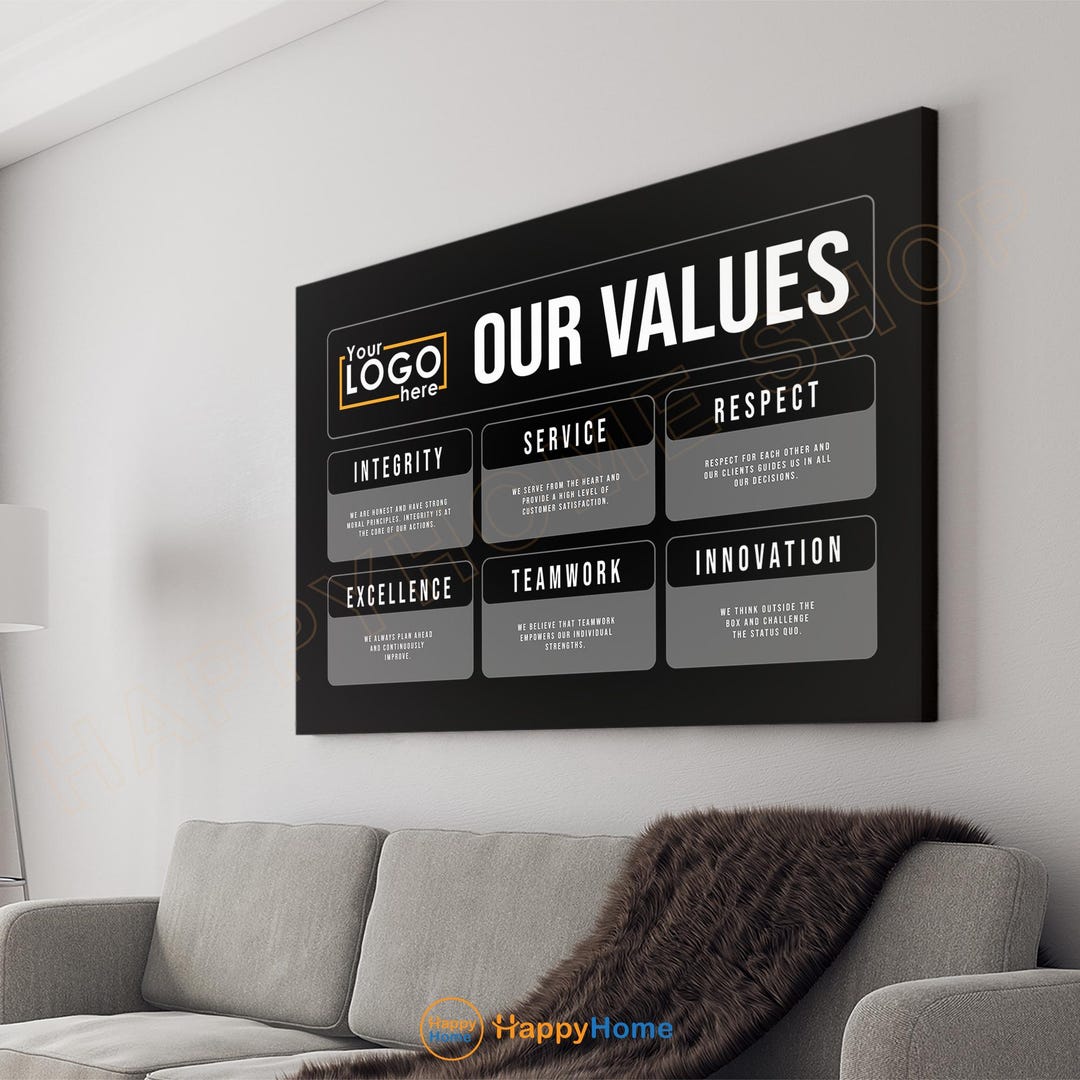 Personalized Company Core Values Wall Art Business Core Values Poster ...