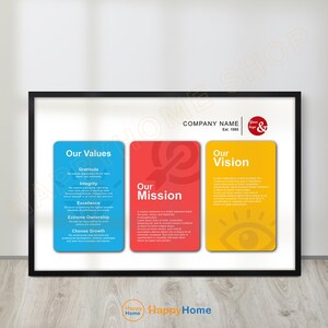 Personalized Company Our Values Our Vision Our Mission Statement Wall ...