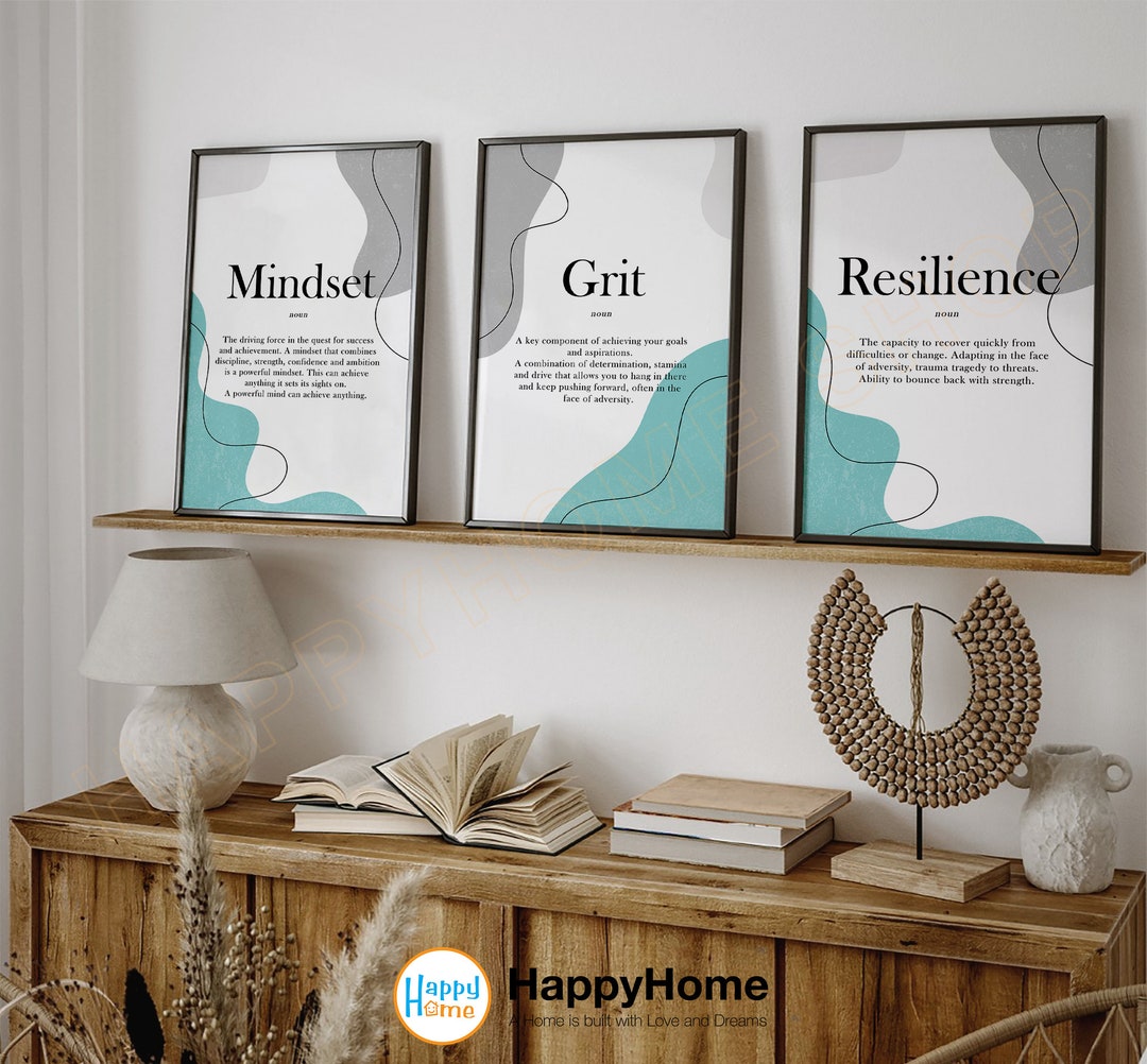 Mindset Grit Resilience Definition Wall Art | Inspirational Wall Art ...