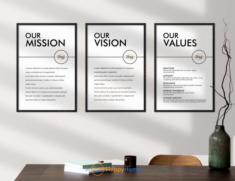 Personalized Business Values Vision Mission Wall Art Entrepreneur ...
