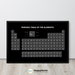 Periodic Table of the Elements Poster Wall Art | Scientific Chart ...