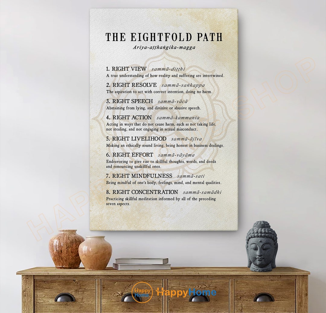 Buddhist the Eightfold Path Wall Art Motivational Mindfulness Quote ...