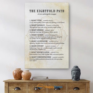Buddhist the Eightfold Path Wall Art Motivational Mindfulness Quote ...