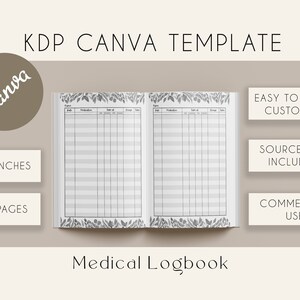 Budget Planner KDP Interior 6x9 Inches Commercial Use Ready to - Etsy
