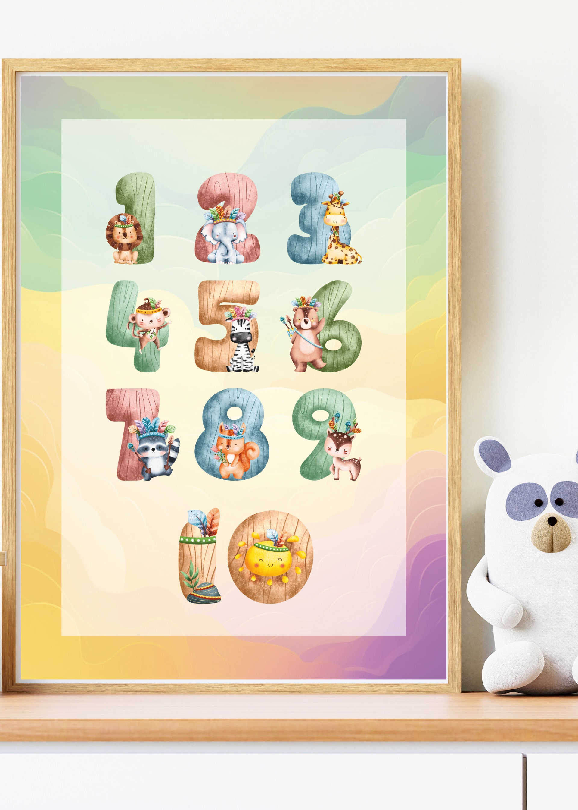 Cute Nature Themed Numbers Poster for Children - Nursery Decor ...