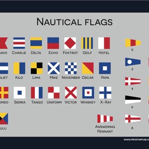 Nautical Placemat: Nautical Flags - Etsy
