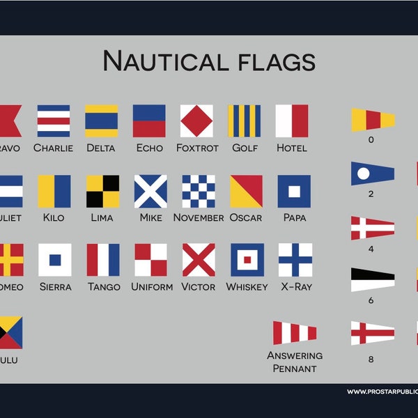 Nautical Flags - Etsy