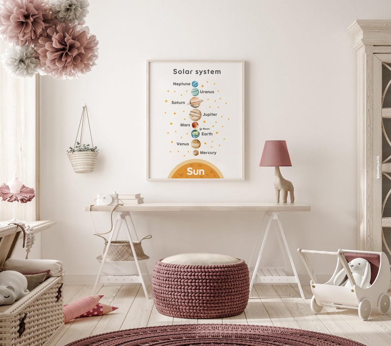 Solar System Poster Printable, Educational Home Decor, Space Wall Art ...
