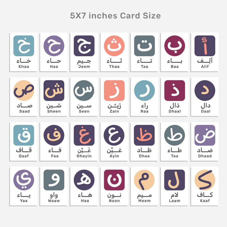 28 Arabic Alphabet Flashcards Set, Kids Educational Learning Cards ...