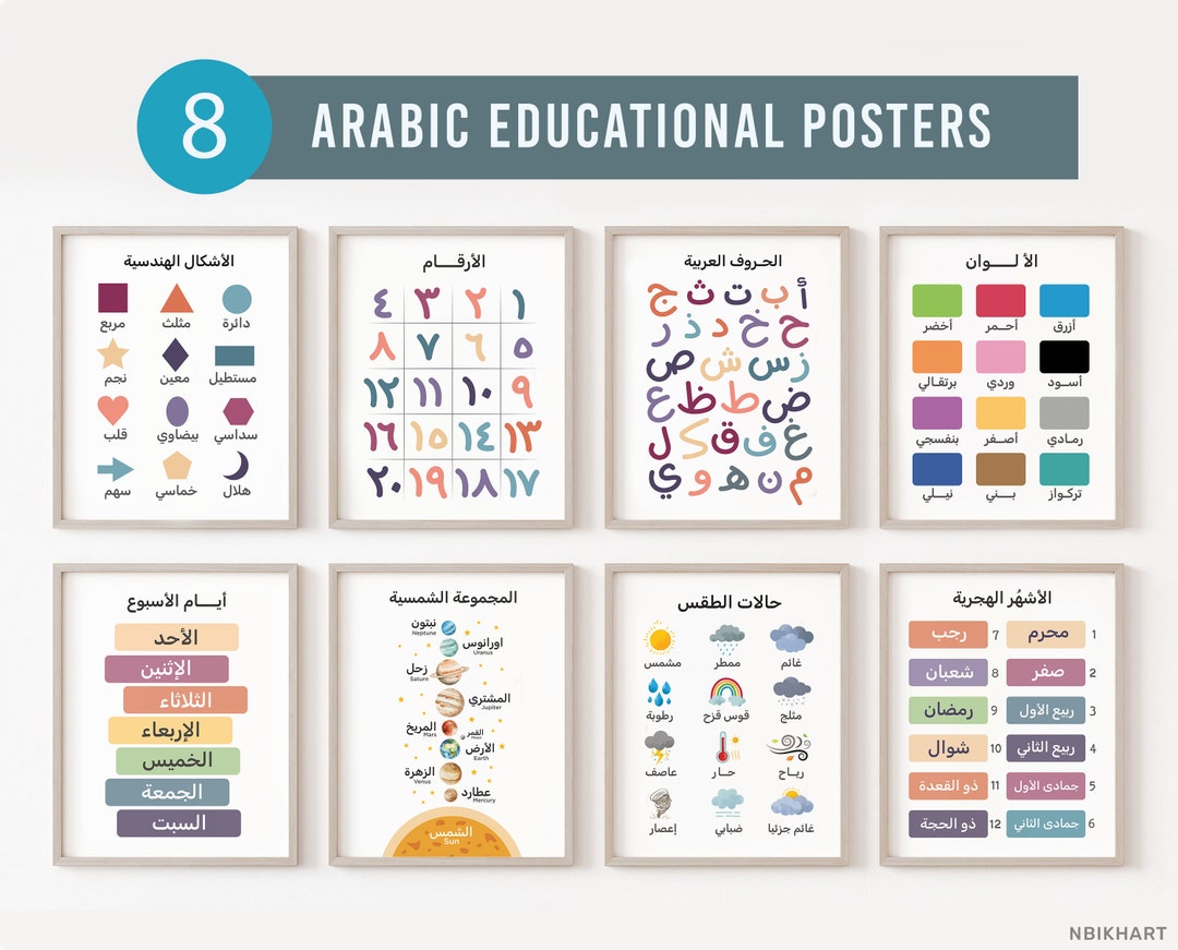 Set of 8 Arabic Educational Posters Prints, Classroom Decor, Muslim ...