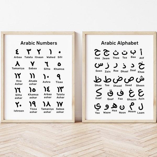 Islamic Kids Learning Poster - Etsy