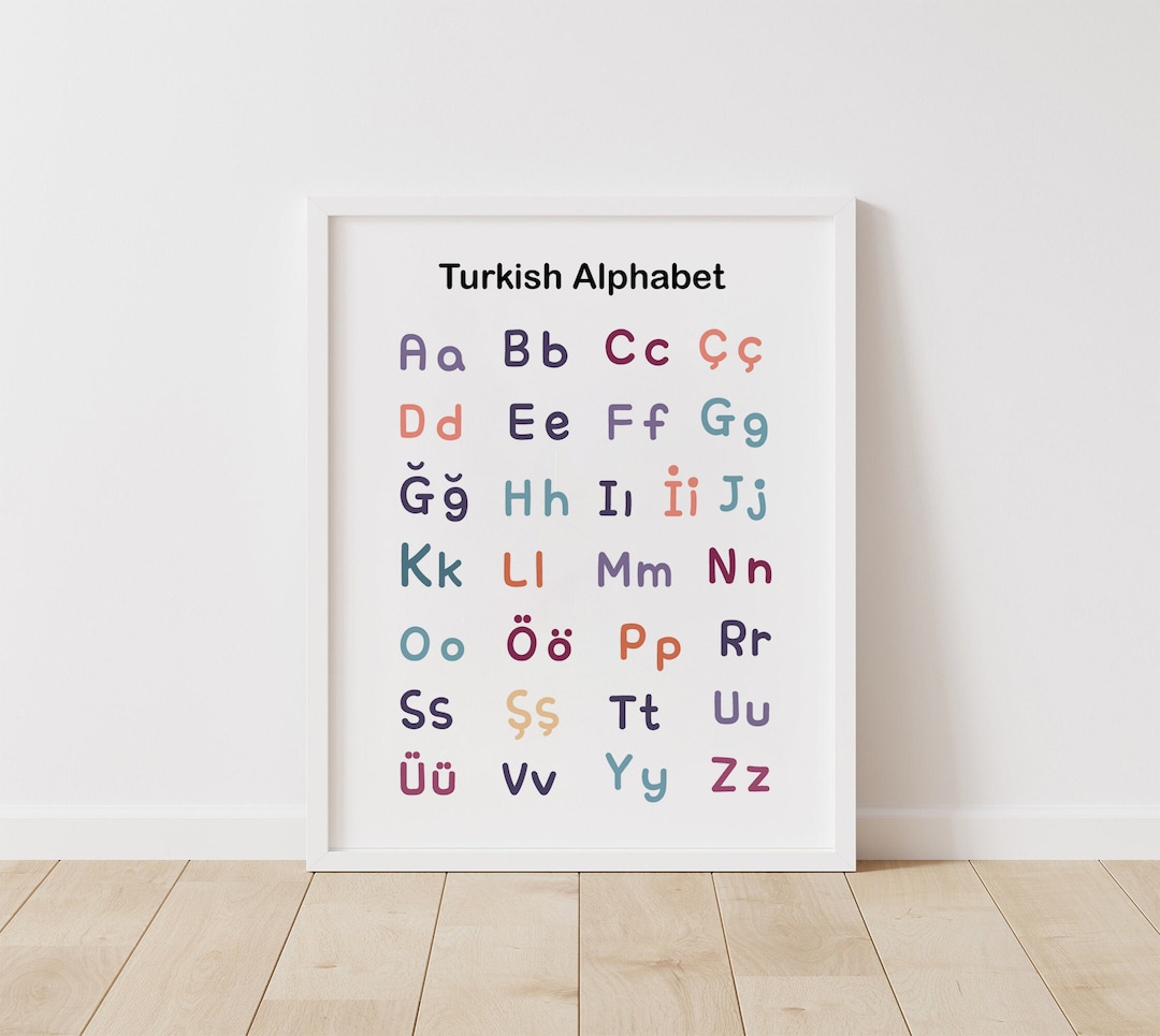 Turkish Alphabet Poster, Language Learning Wall Art, Educational Poster ...
