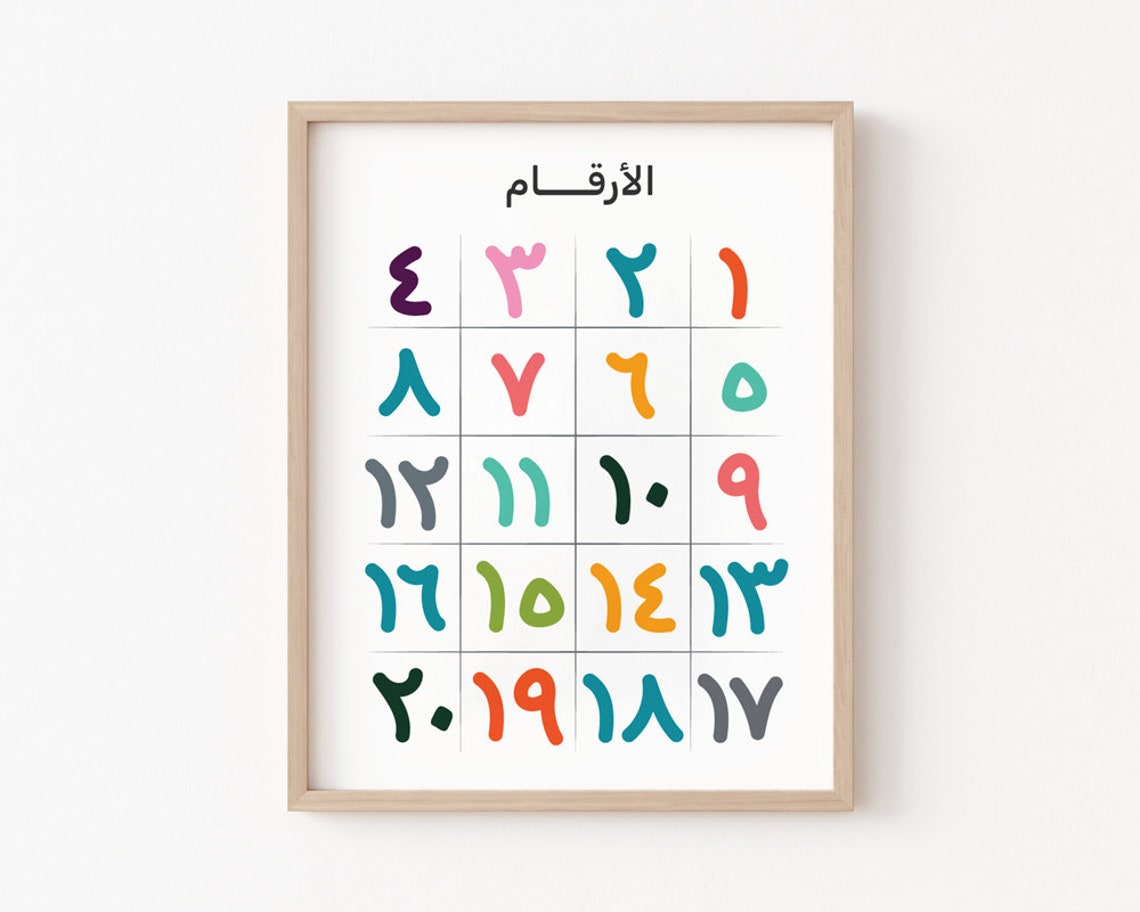 Arabic Numbers Poster, PRINTABLE, Numerals, Islamic Nursery ...