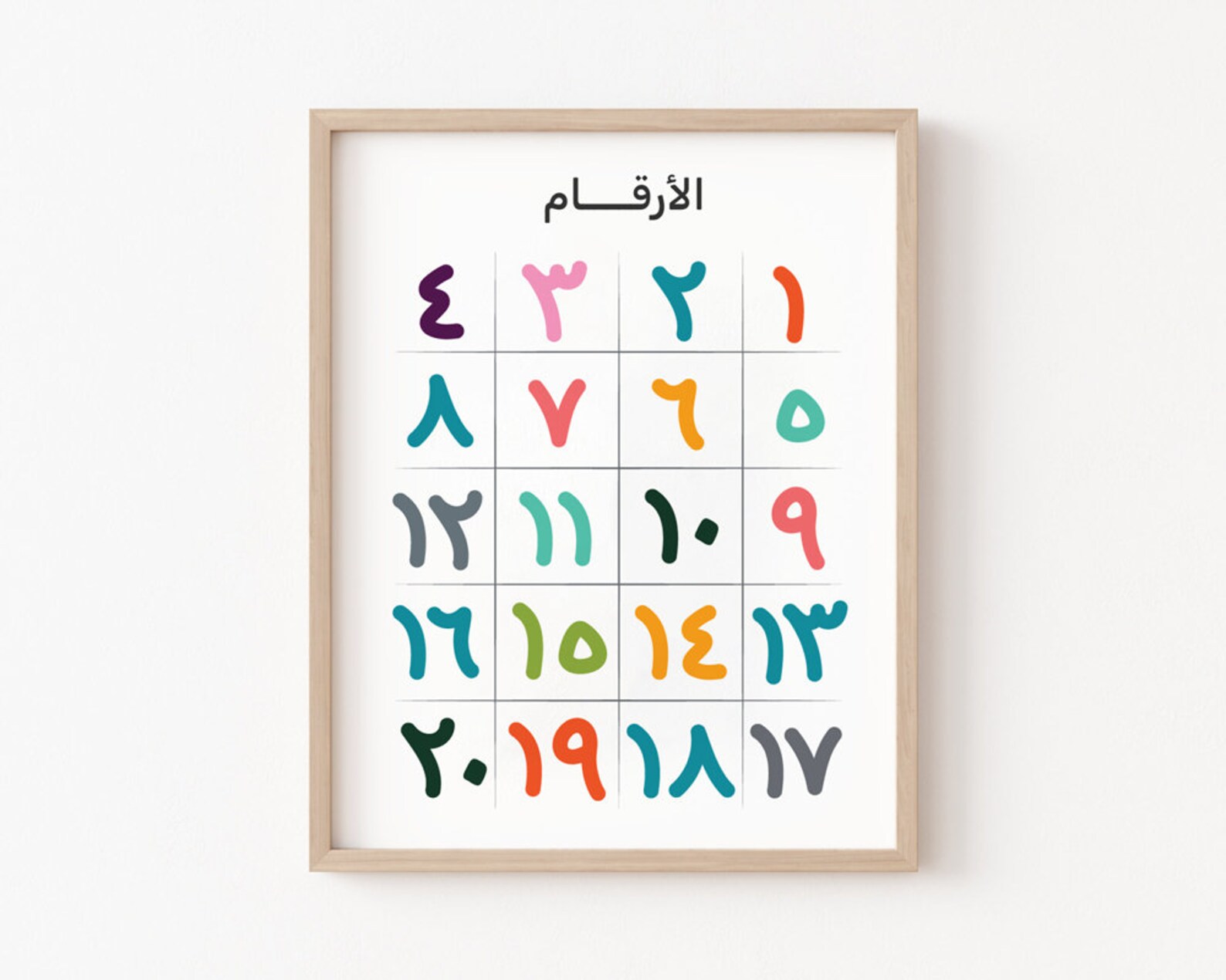 Arabic Numbers Poster, PRINTABLE, Numerals, Islamic Nursery ...