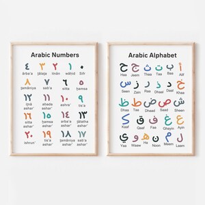 Arabic Alphabet, Arabic Numbers, Educational Posters, Muslim Posters ...