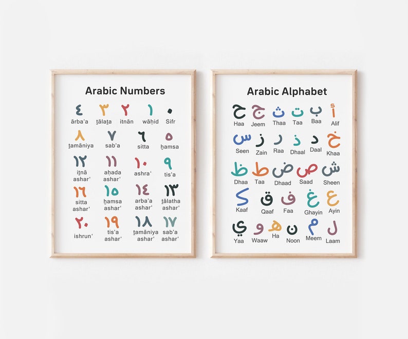 Arabic Alphabet, Arabic Numbers, Educational Posters, Muslim Posters ...