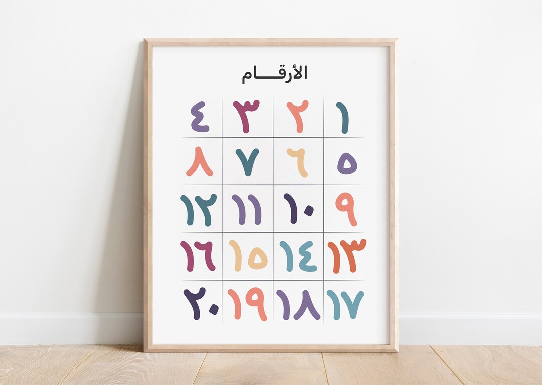 Arabic Numbers Poster, Educational Posters, Islamic Nursery, Arabic ...