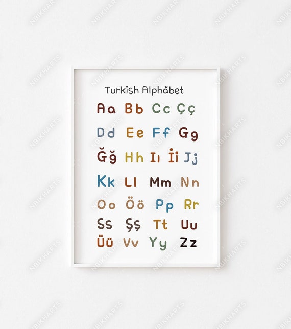 Turkish Alphabet