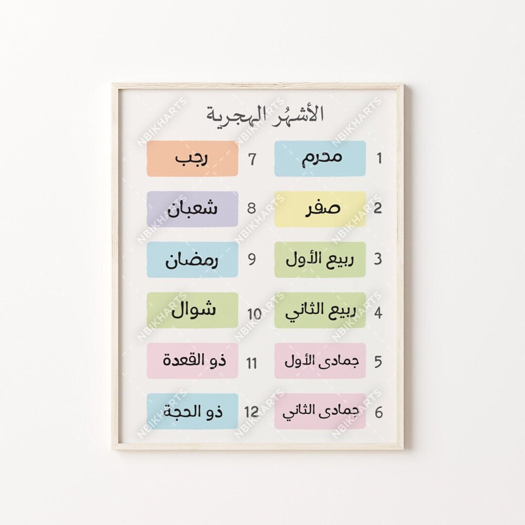 Islamic Months Names Arabic Months Poster Arabic Months - Etsy