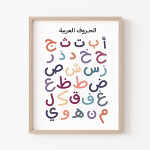 Arabic Alphabet Poster, Learn Arabic Letters, Kids Room Decor, Islamic ...