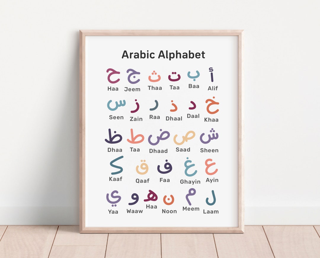 Arabic Alphabet Poster, Educational Wall Art, Arabic Letters Poster ...