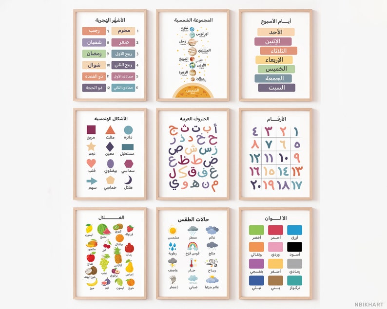 Set of 9 Arabic Educational Posters Prints, Islamic Educational Wall ...