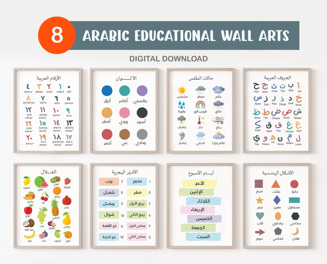 Arabic Educational Posters Printable, Classroom Decor, Kids Posters ...