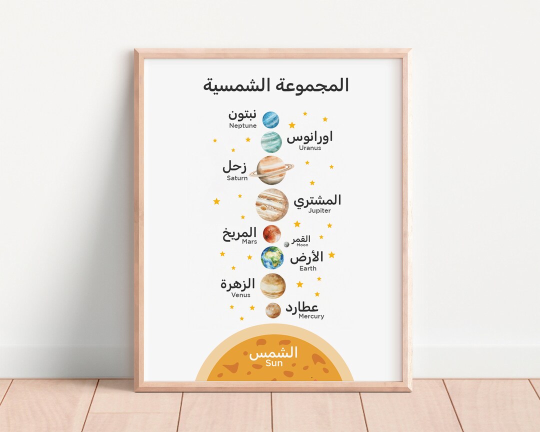 Solar System Educational Arabic Poster, Astronomy Wall Art, Arabic ...