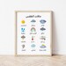 Weather Arabic Poster, Educational Wall Art, Arabic Language Learning ...
