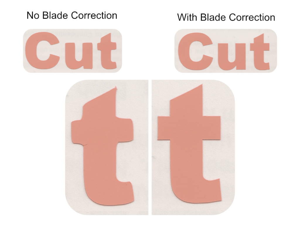 Software for Vinyl Cutting Plotters & Sticker/decal Machines - Etsy