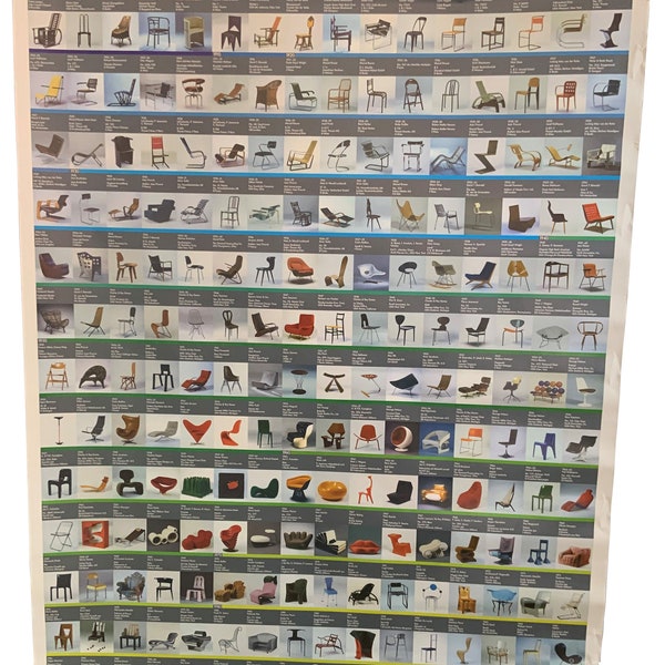 Vitra Museum Chair Poster - Etsy