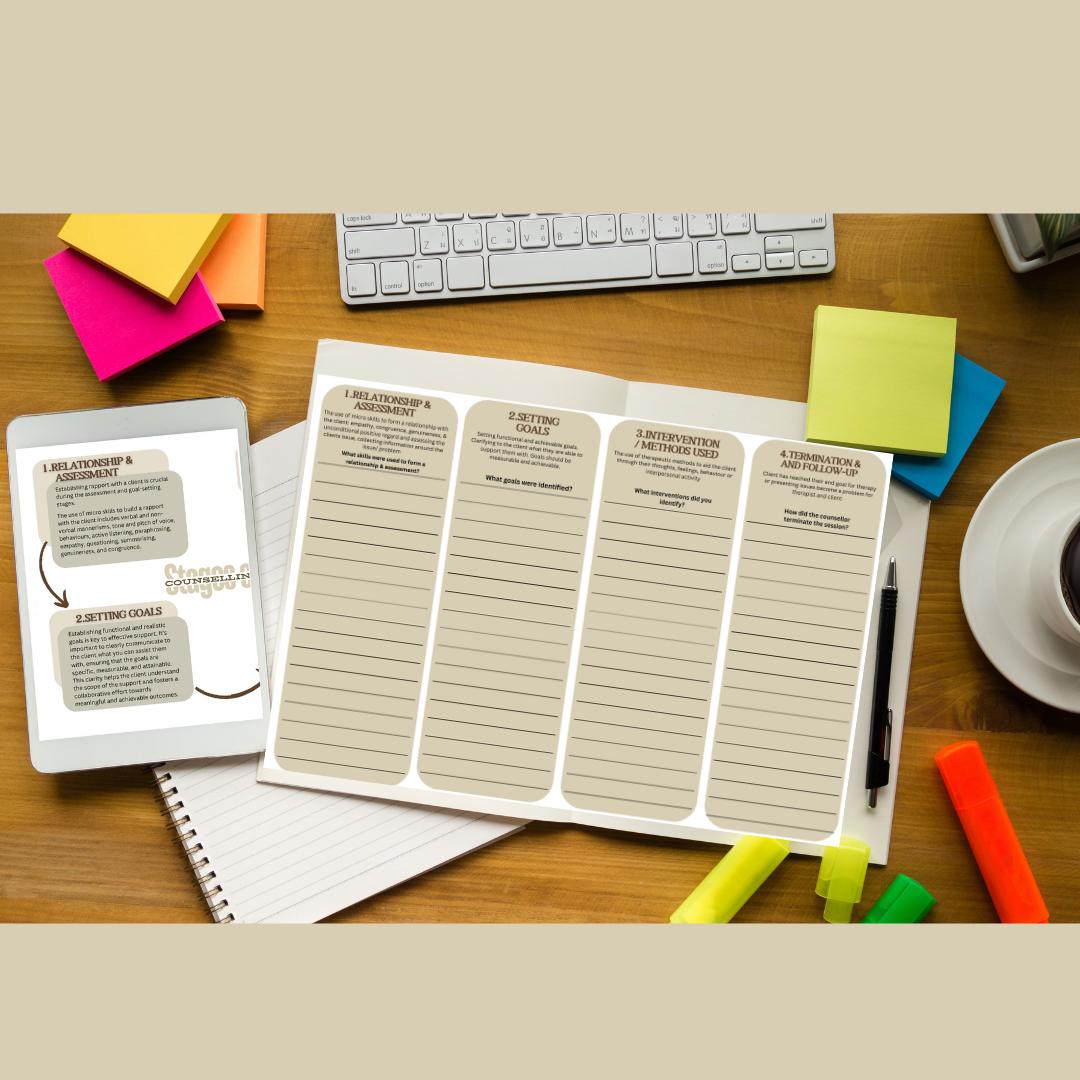 Stages of Counselling Analysis Interview Template - Etsy