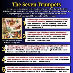 Seven Trumpets Chart – Revelation Bible Study Diagram (digital Download ...