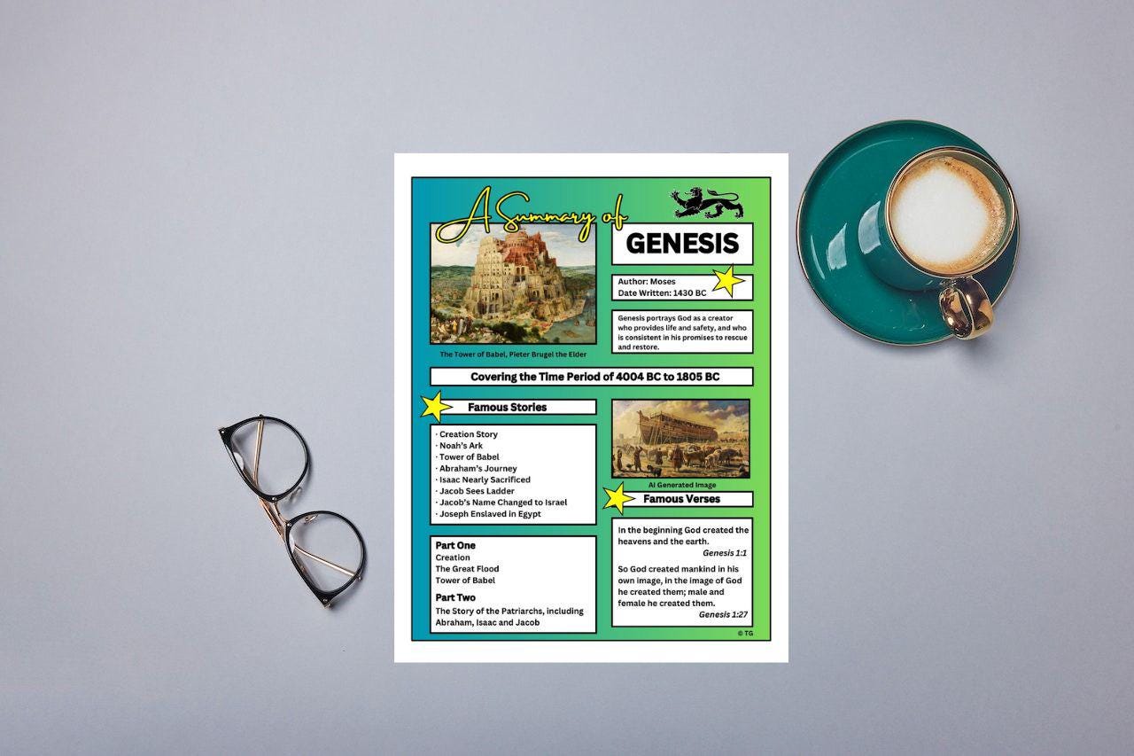 Printable Bible Study Chart: “A Summary of Genesis” / Digital Download ...