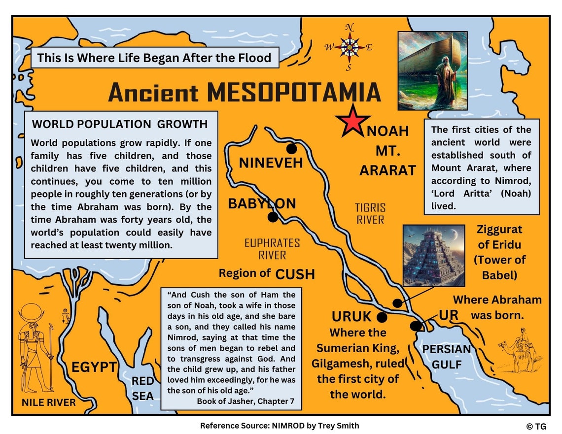 Printable Bible Study Aid / Chart Map of Ancient Mesopotamia / Digital ...