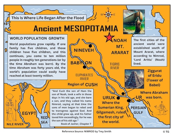 Mesopotamia Geography For Kids