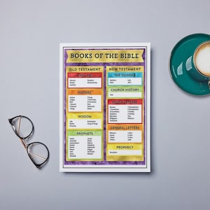 Printable Bible Study Chart: the Books of the Bible/ Digital Download ...