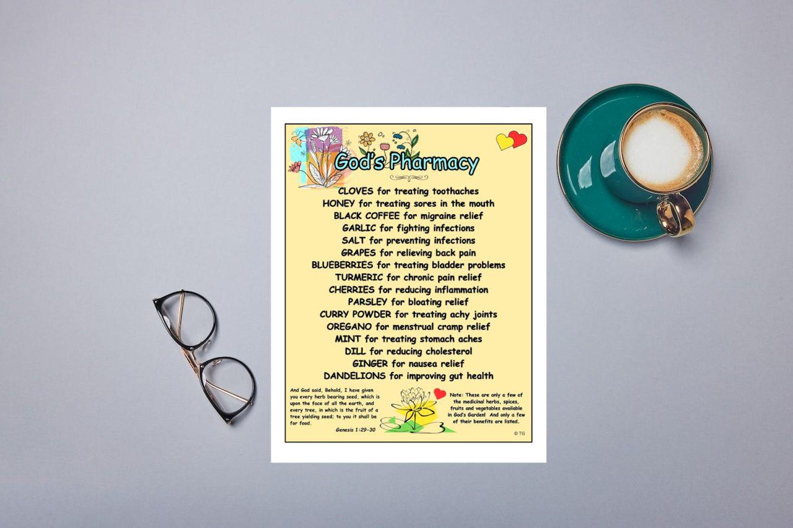 God’s Pharmacy Bible Chart | Christian Study Printable | Faith ...