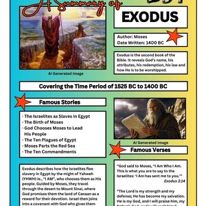 Printable Bible Study Chart: “A Summary of Exodus” / Digital Download ...